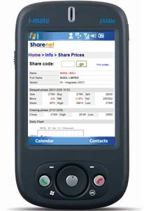 SHARENET - Your Key To Investing